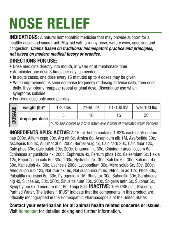 NOSE RELIEF - HomeoPet